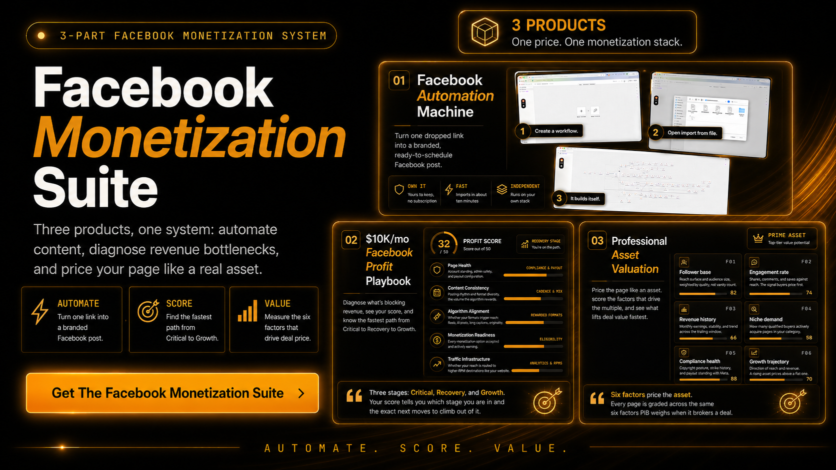 Facebook Monetization Suite: Build, Earn, Sell a Facebook Page ...